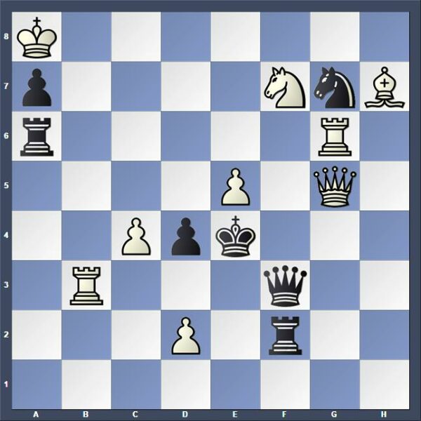 Kubbel, Leonid - Matt in zwei Zügen - Schachschule Smithers